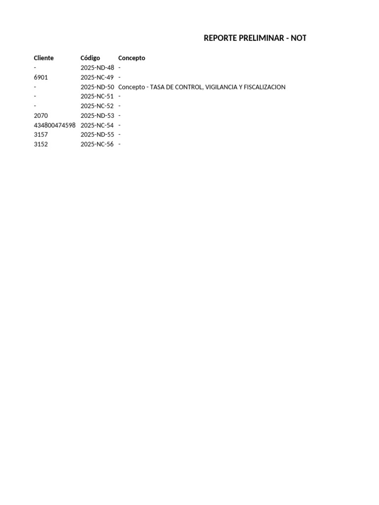 Reporte Notas | PDF