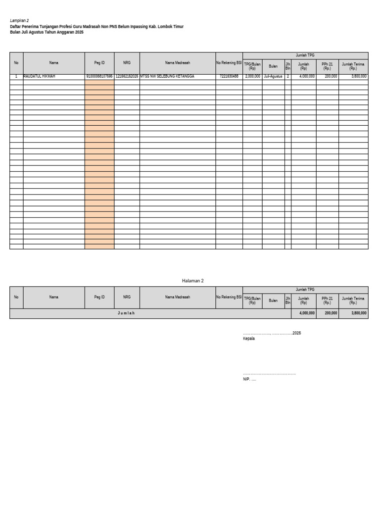 Form Ajuan TPG Juli Agustus 2025 | PDF