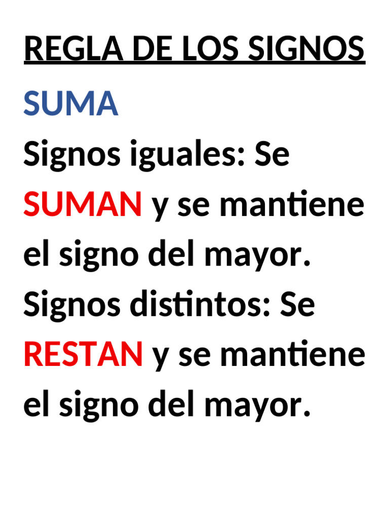 Reglas de Signos en Matemáticas | PDF