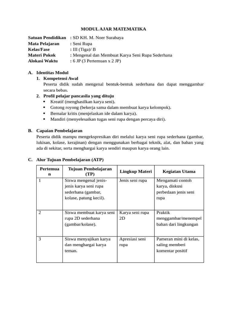 Modul Seni Rupa Kelas 3 (1) | PDF
