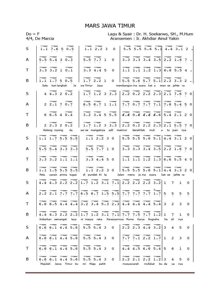 Note Mars Jawa Timur | PDF