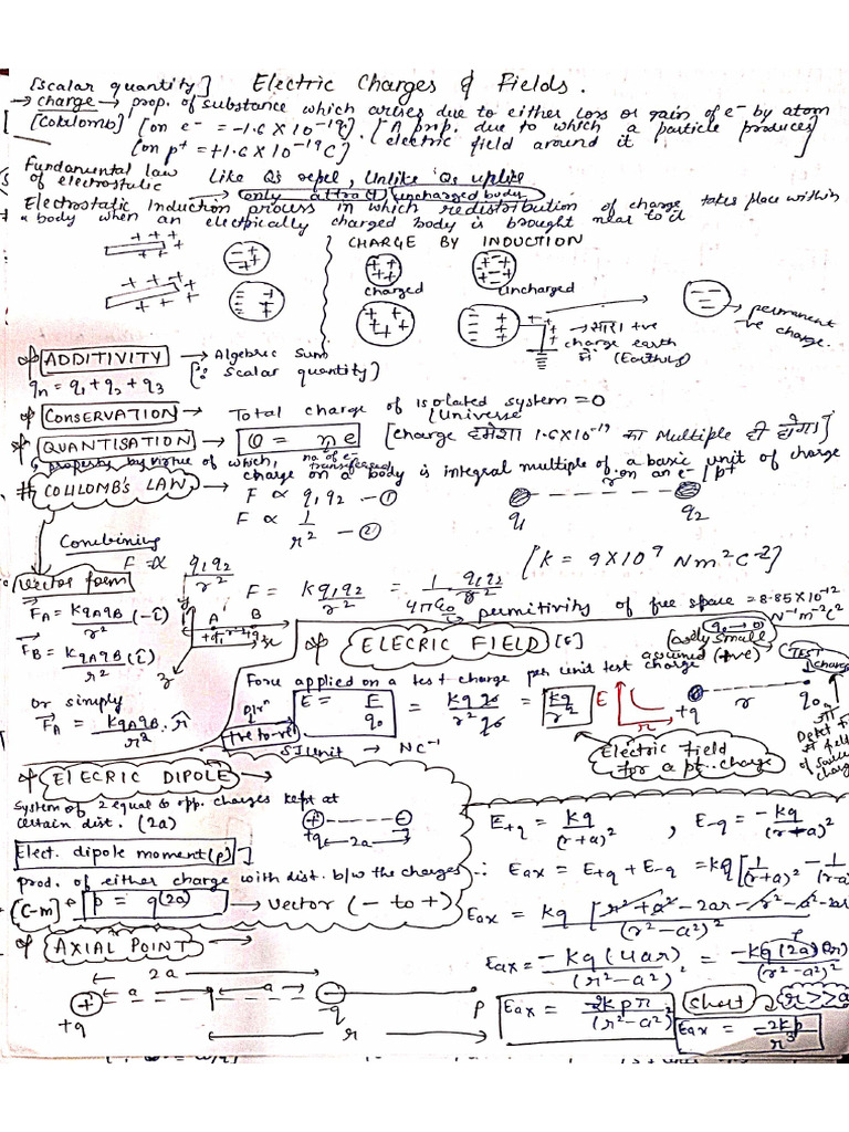 Physics Short Notes | PDF