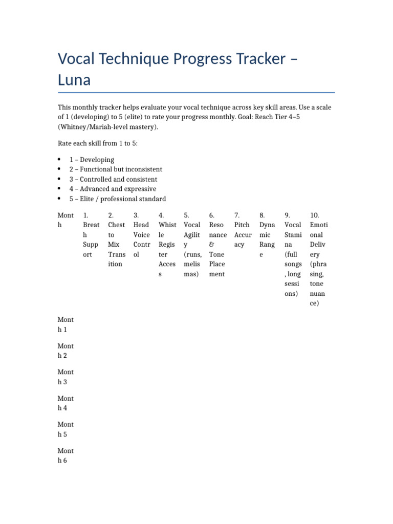 Vocal Technique Progress Tracker | PDF
