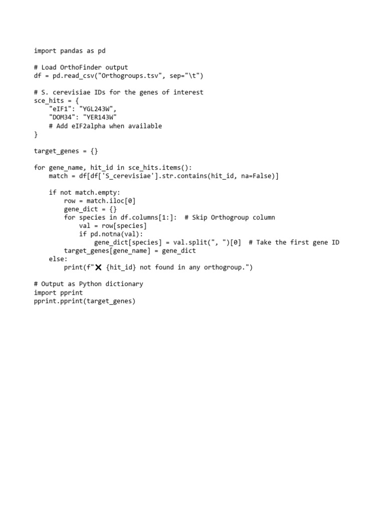 Extract Target Genes from OrthoFinder Data | PDF
