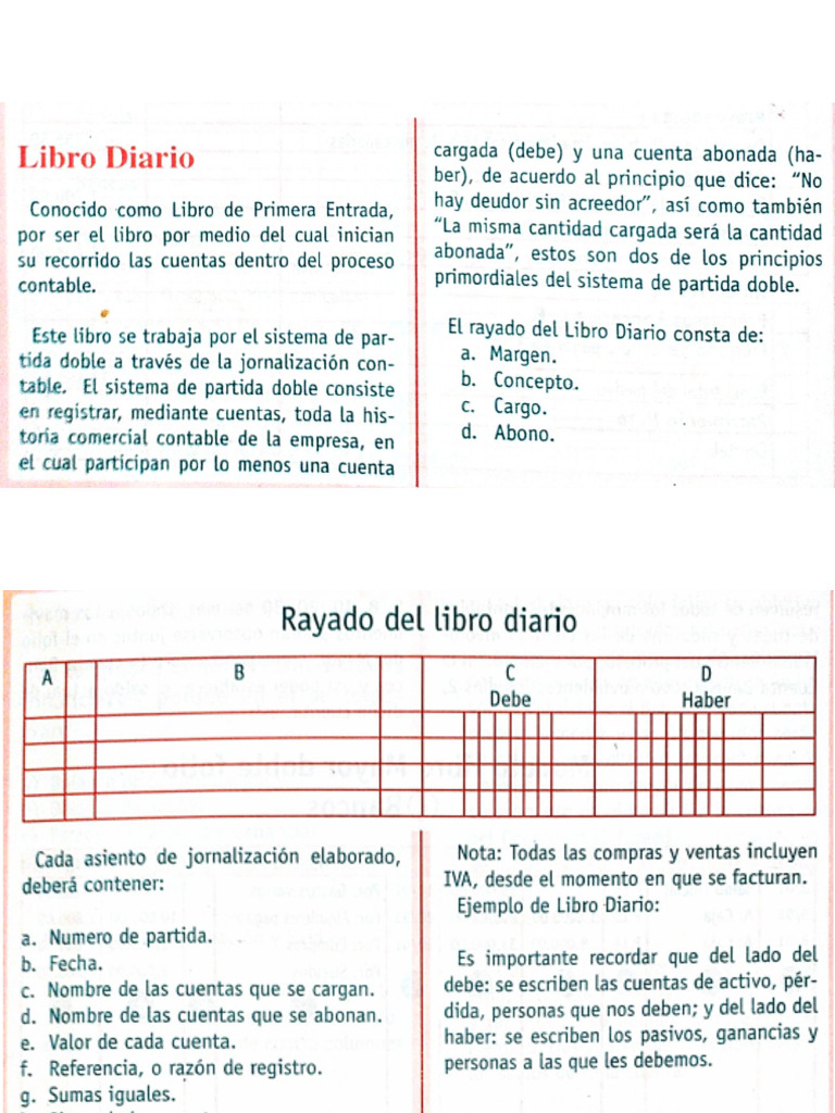 Libro Diario, Mayor, Saldos y Balance General | PDF