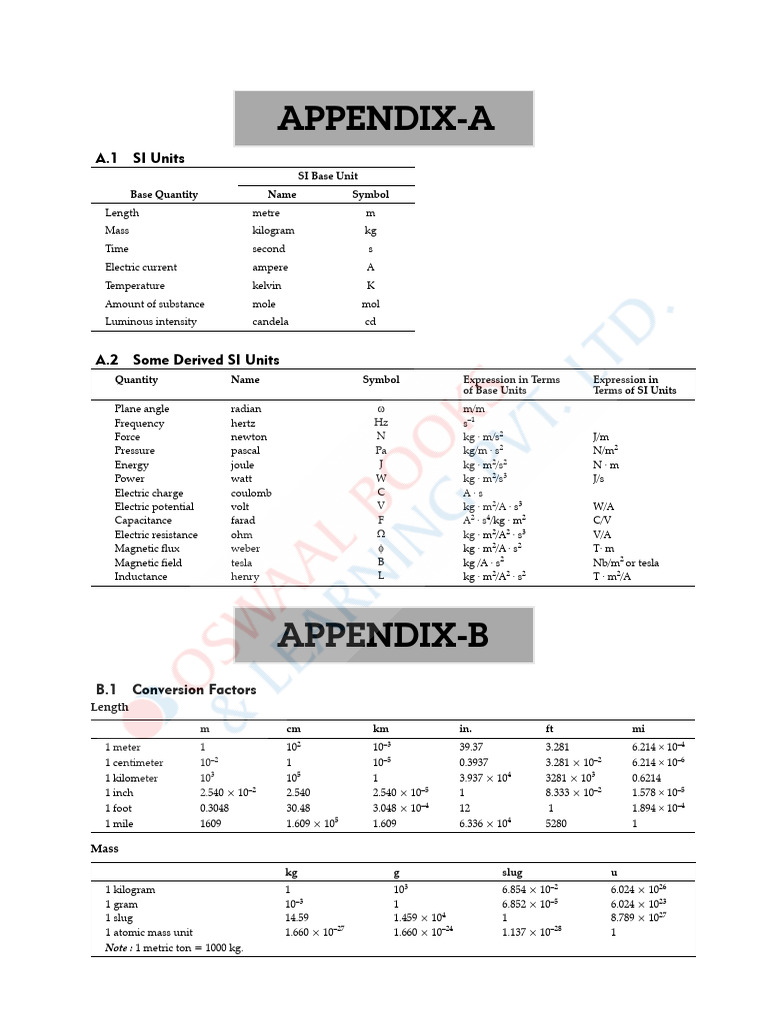 Physics_Appendix_1_8da015e7-2cc8-4206-9f42-e600bc82e398 | PDF ...