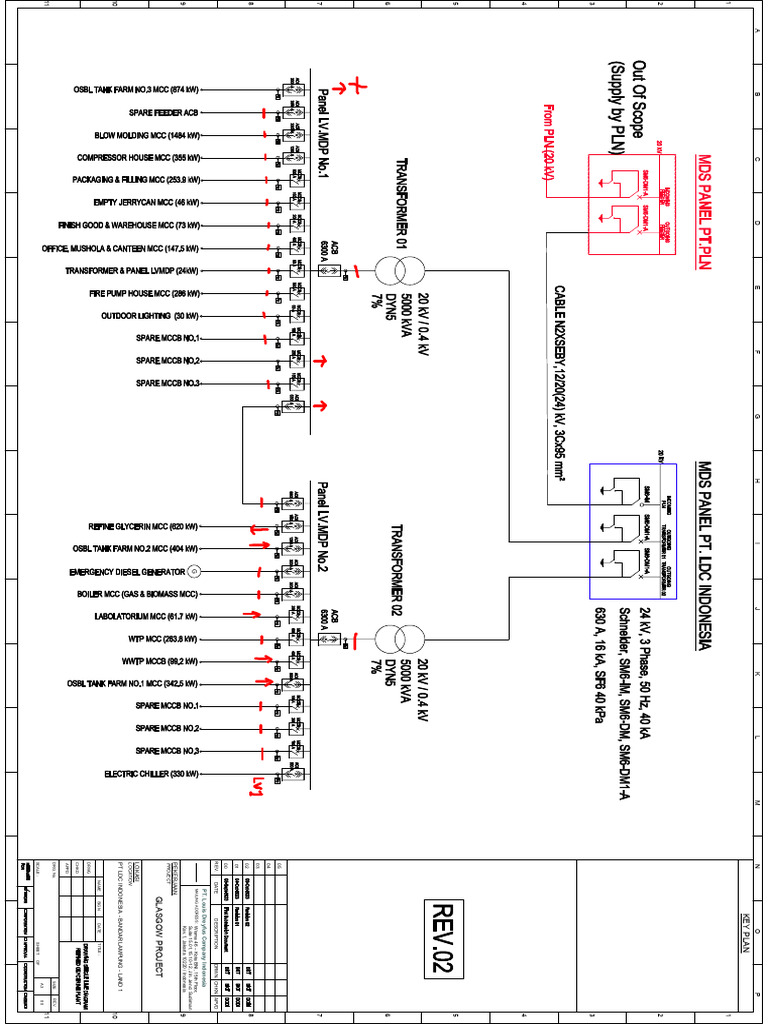 Revisi SLD. Electrical Refine Glycerin Stage 1 (Rev.02) (003) Mark | PDF