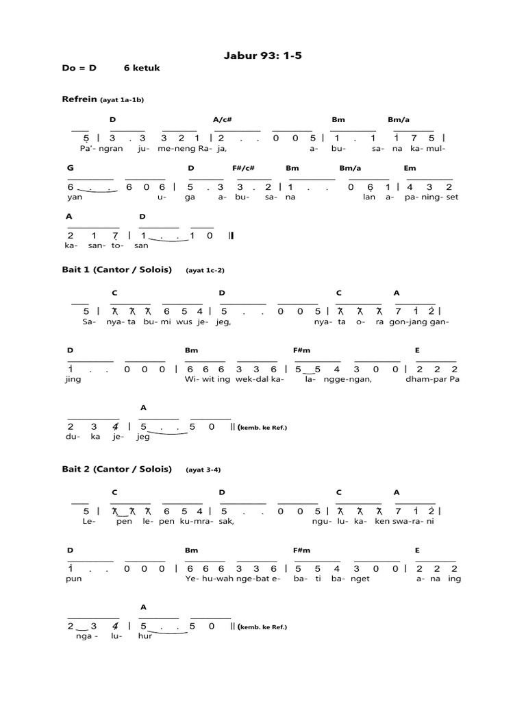 Jabur 93 | PDF