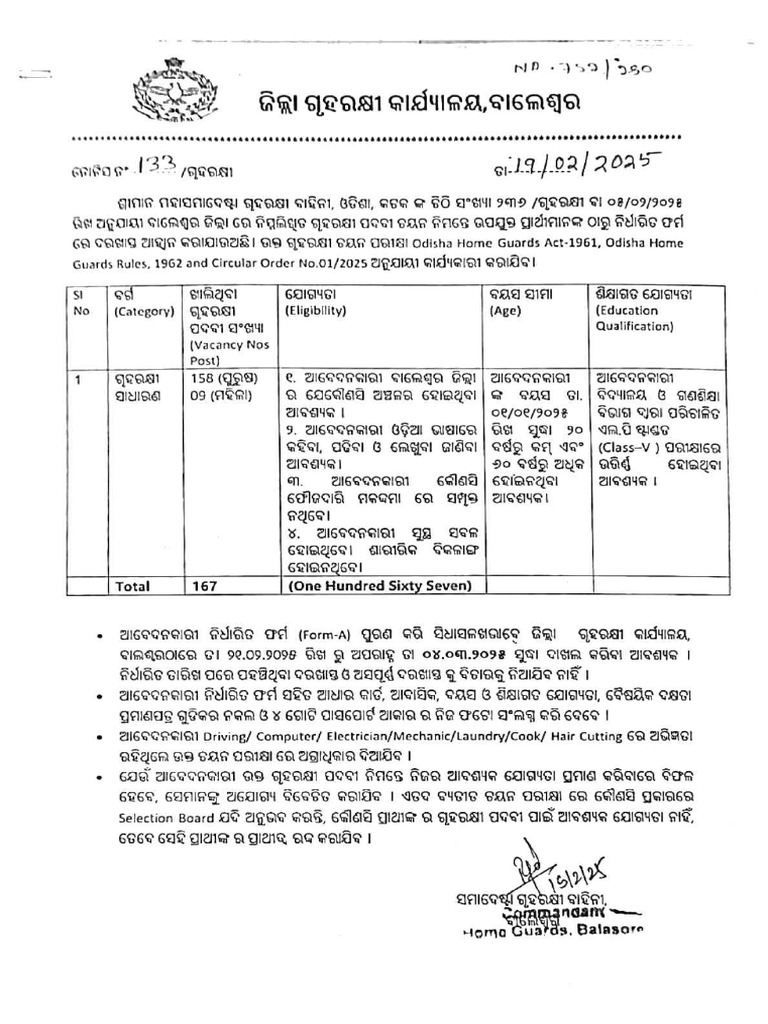 Balasore Home Guard 2025 | PDF
