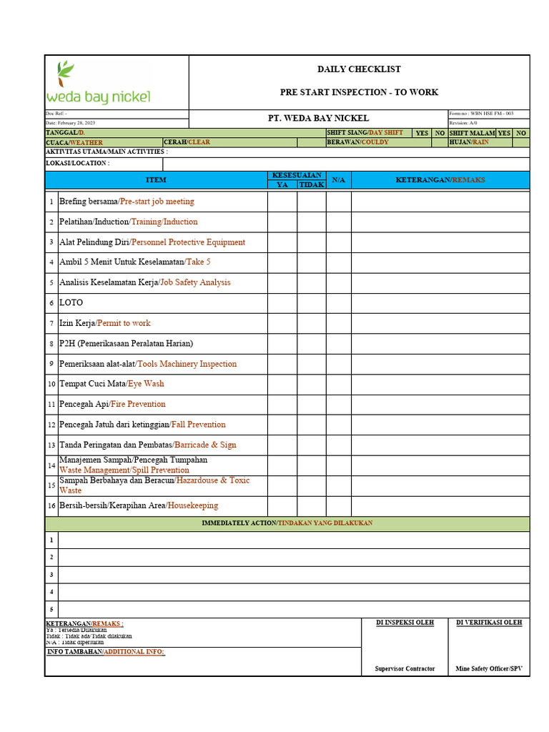 Checklist Harian Keselamatan Kerja | PDF