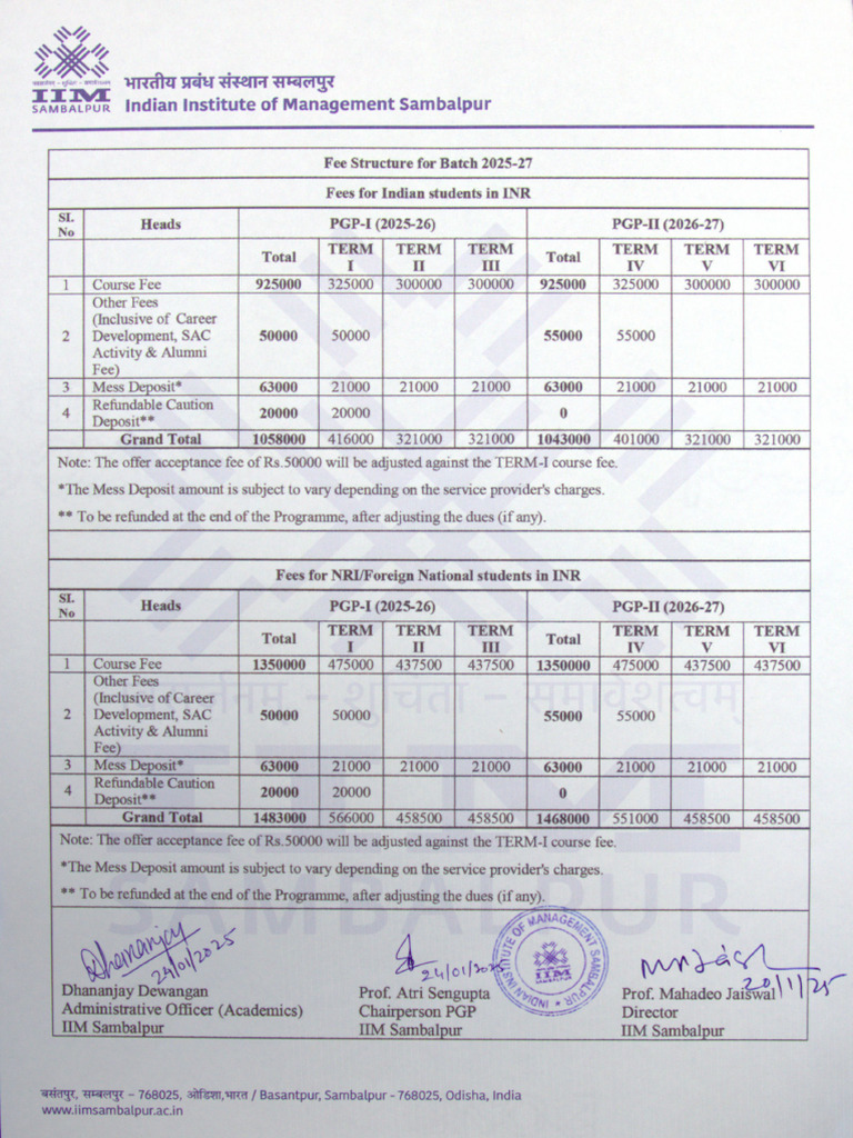 MBA Fee Structure New | PDF