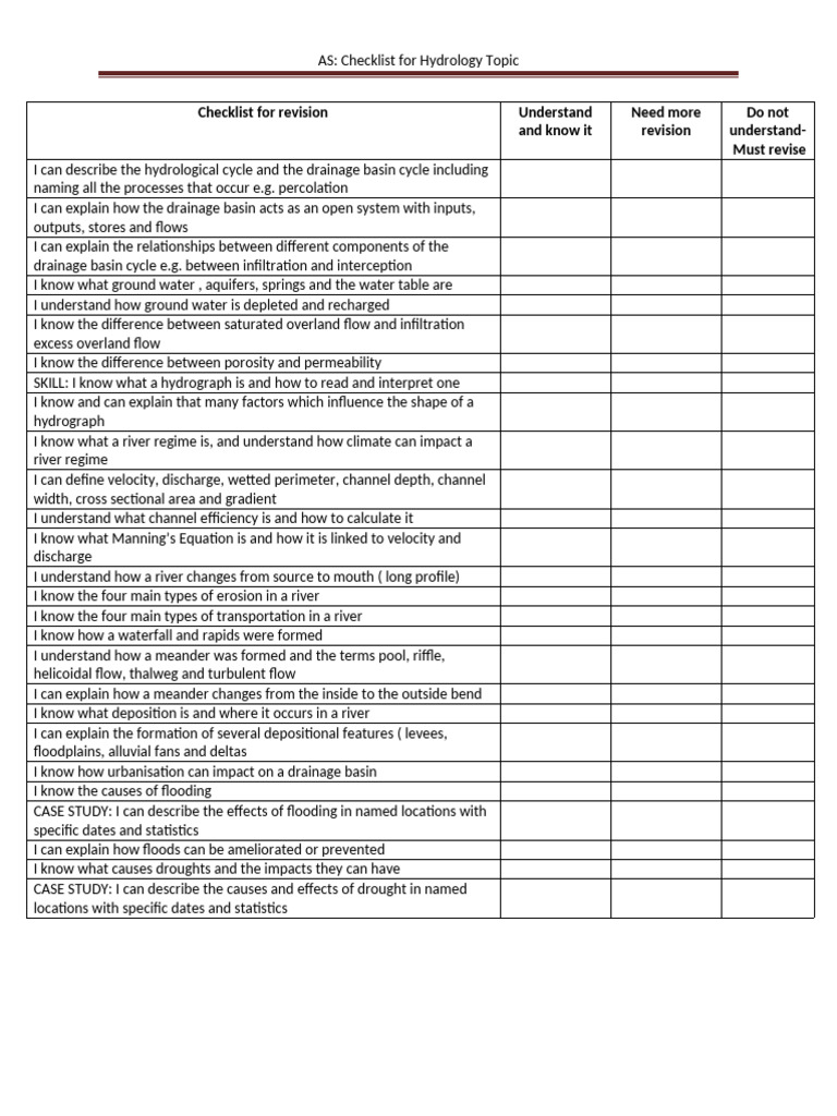 Hydrology Checklist | PDF | River | Flood