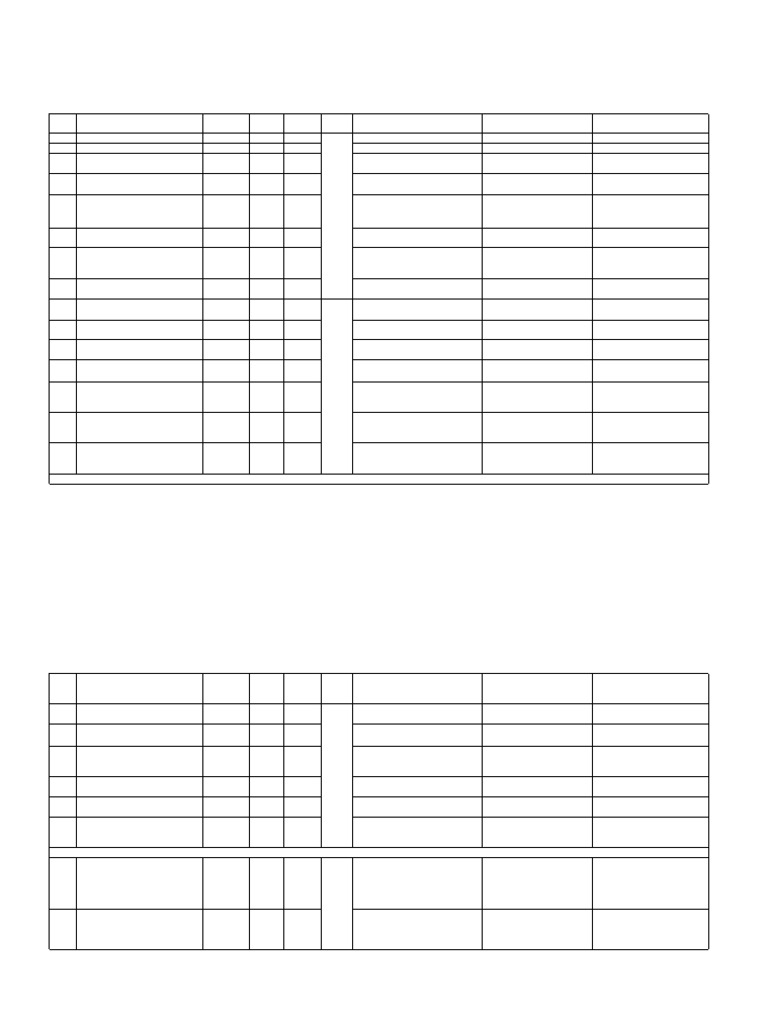 Revisi Dosen Pengampu MK Genap 2024-2025 Kurikulum MBKM - MSP PSDKU | PDF