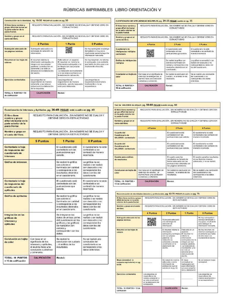 Rúbricas y Encuadre IMPRIMIBLES | PDF