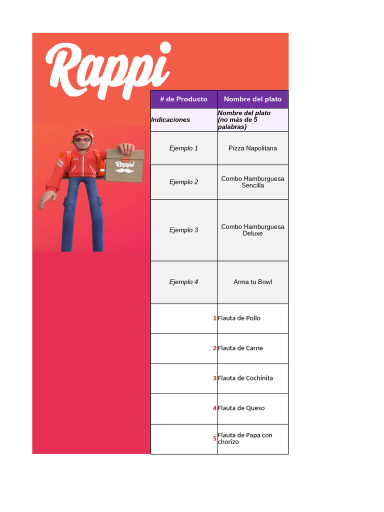 Formato Rappi Creación Menú PRO | PDF | Pizza | Hamburguesas