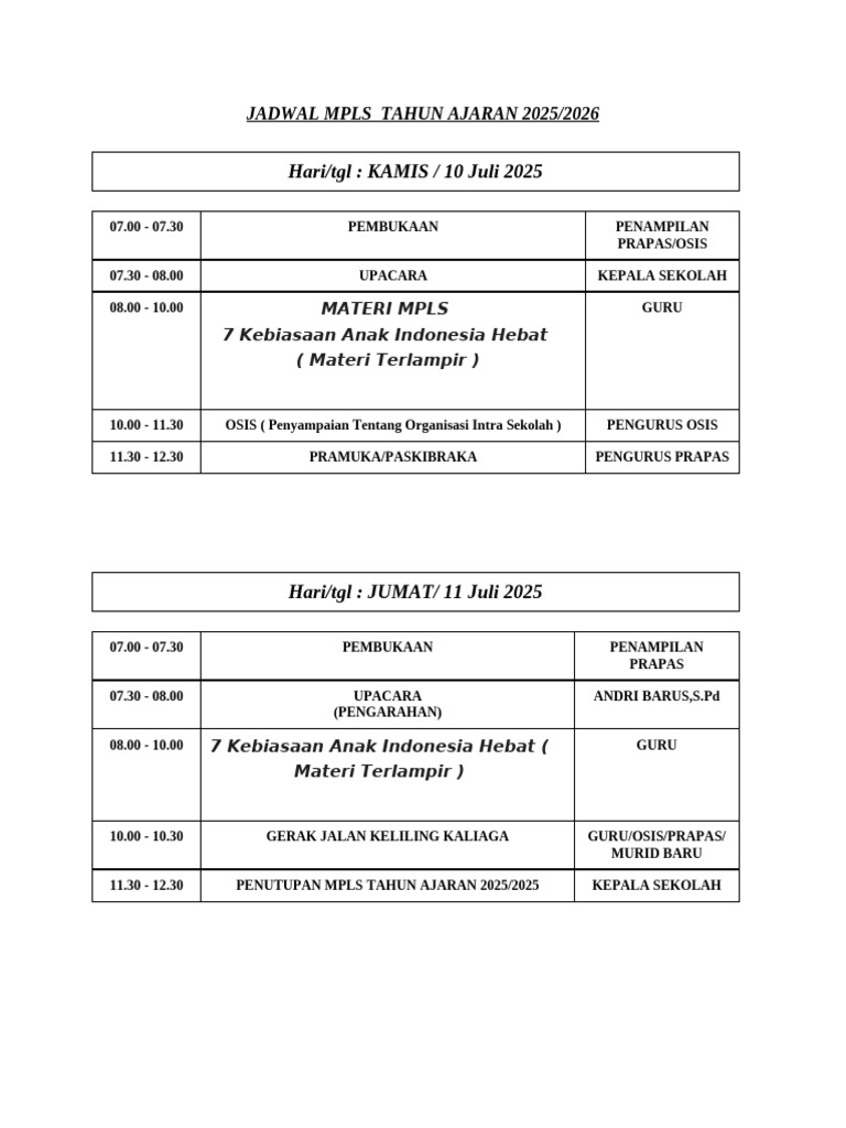 ROSTER MPLS TAHUN 2025 (1) (1) (1) | PDF