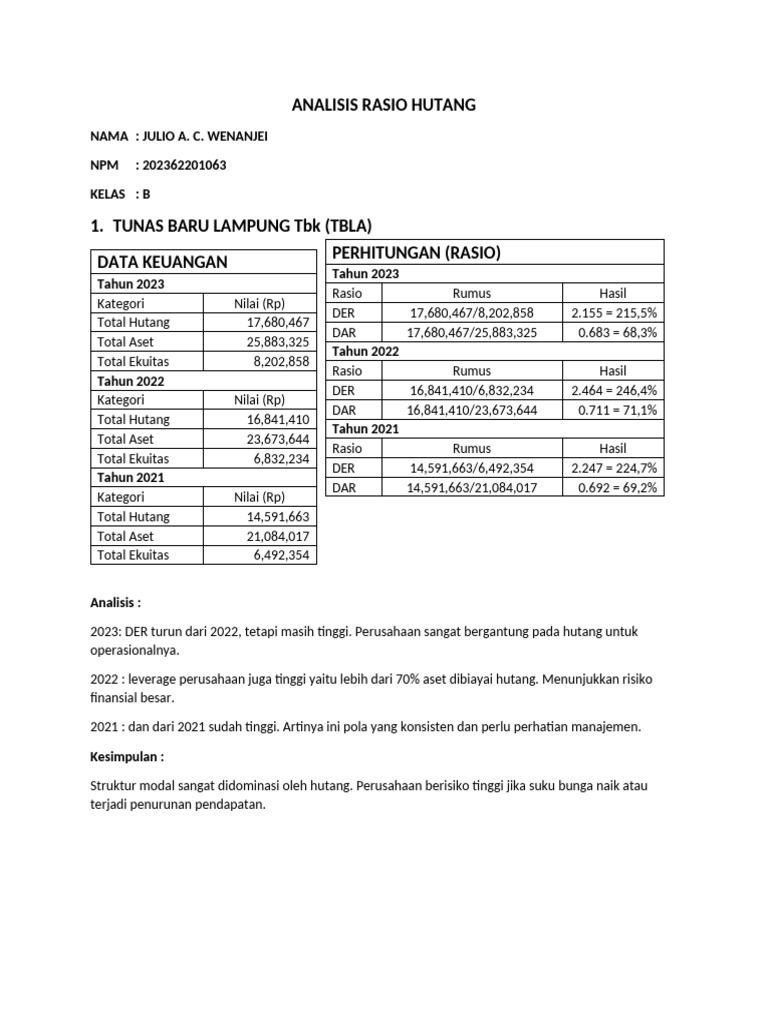 Analisis Rasio Hutang Perusahaan Tbk | PDF