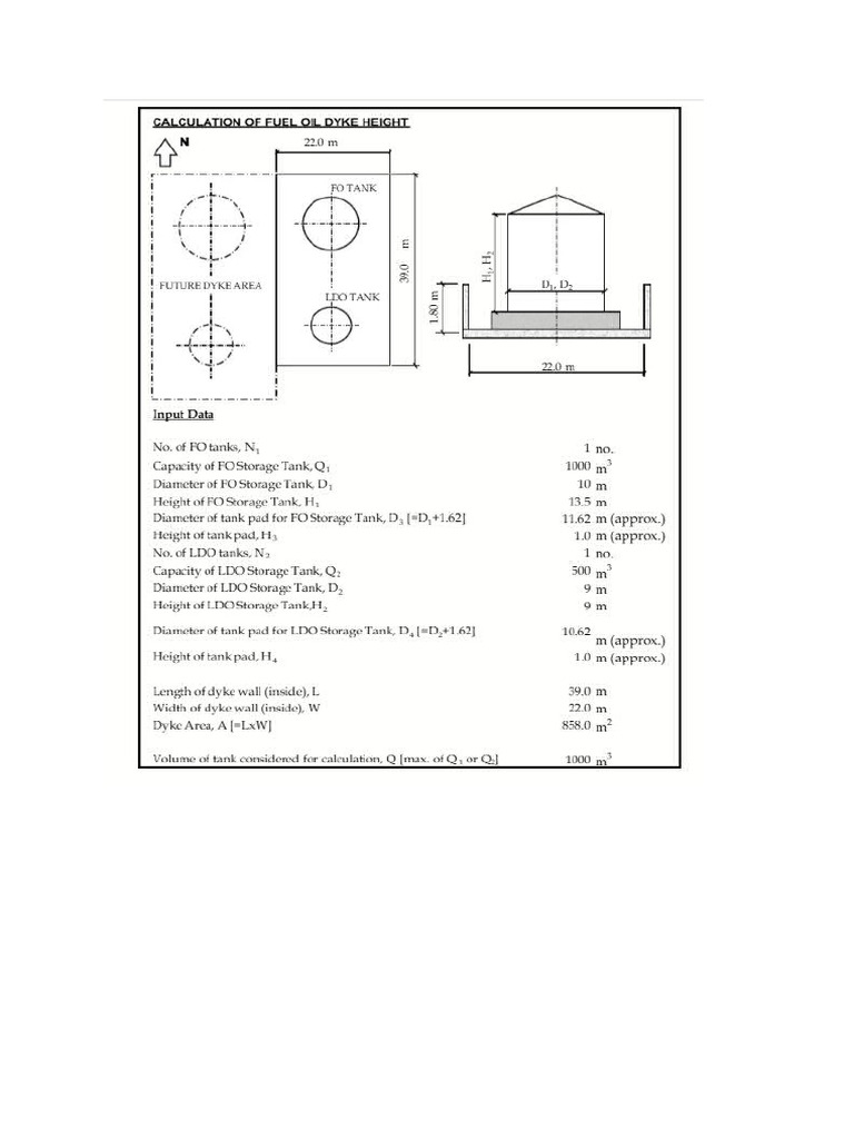 Dyke Wall Calculation | PDF