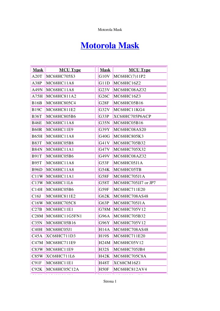 Motorola MCU Mask Types List | PDF