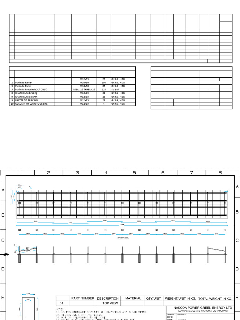 2px28 Table Ga With Bom | PDF | Photovoltaics | Thin Film Solar Cell