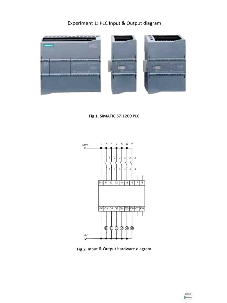 PLC Basics | PDF