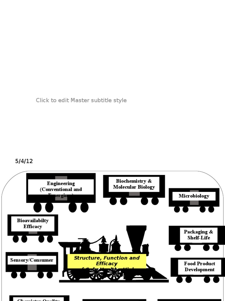 Food Quality and Shelf Life Analysis | PDF