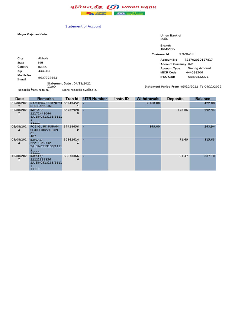 Union Bank of India Format | PDF | Banking | Service Industries