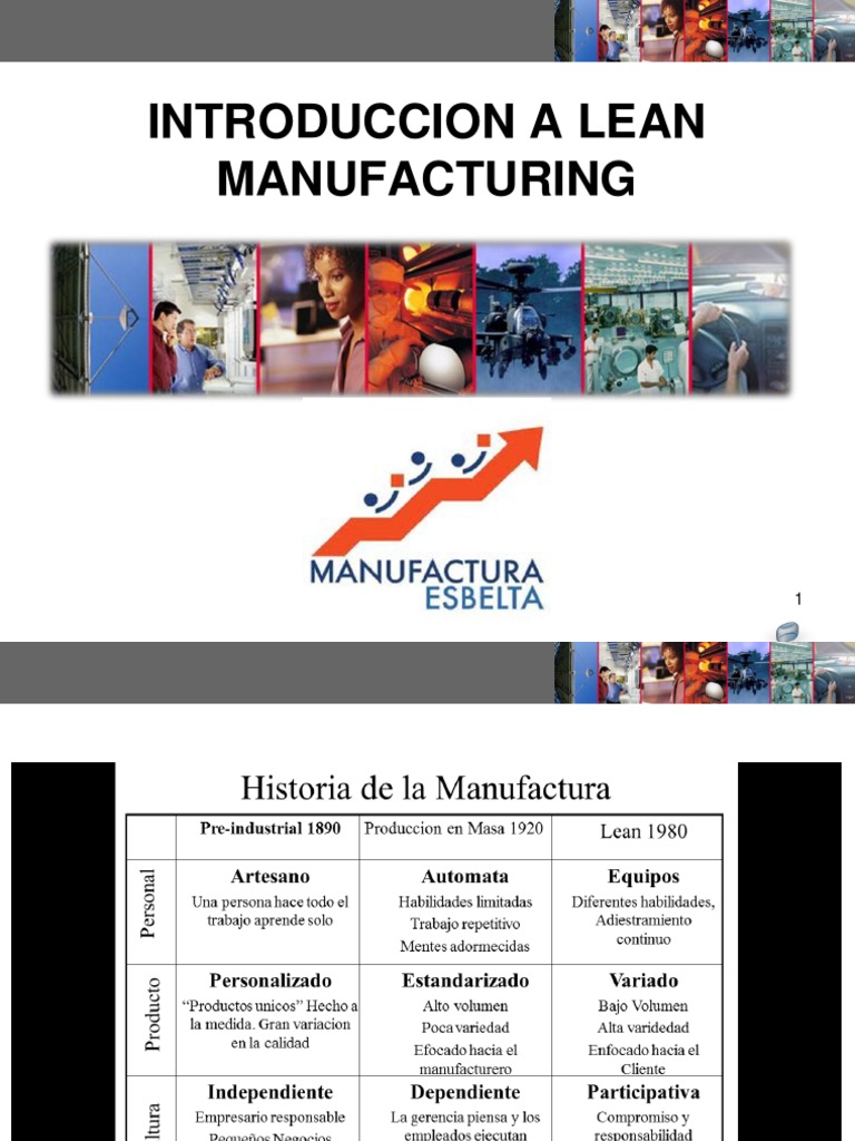 Lean Manufacturing | PDF | Lean Manufacturing | Industrias