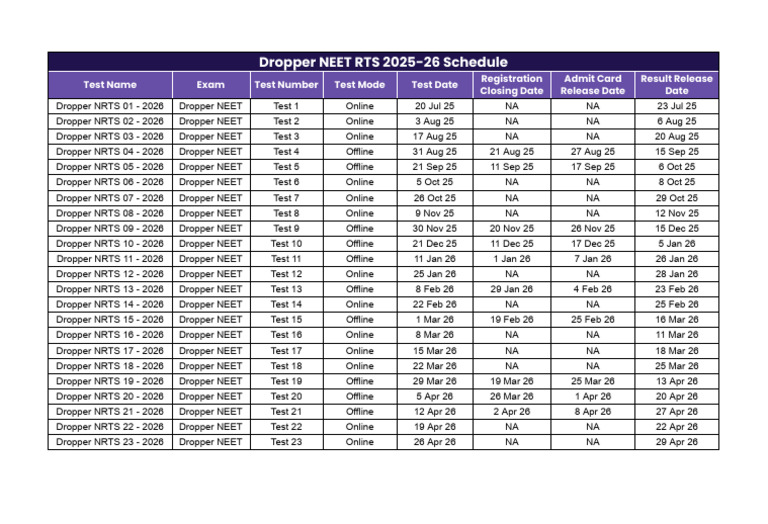 RTS Schedule 2025-26 250714 184827 | PDF
