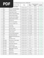 Housekeeping Daily Attendance Sheet | PDF