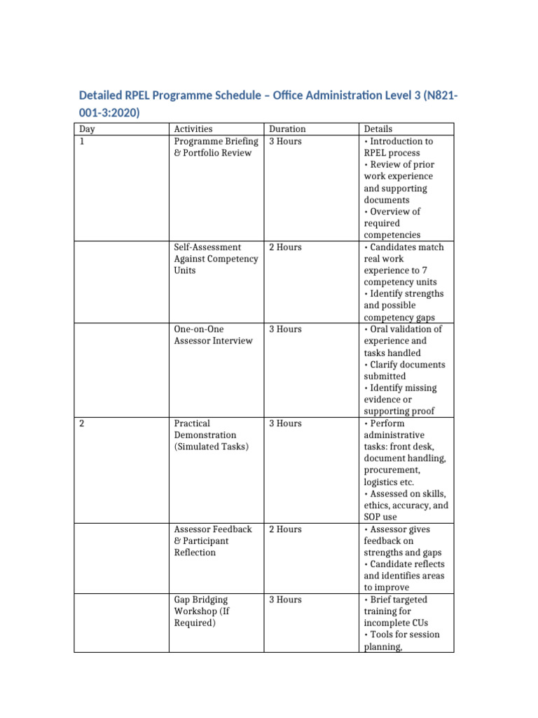 RPEL Programme Schedule Office Administration Level3 | PDF