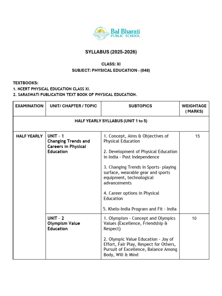 Class 11 Physical Education Syllabus 2025-26 | PDF | Anatomical Terms ...
