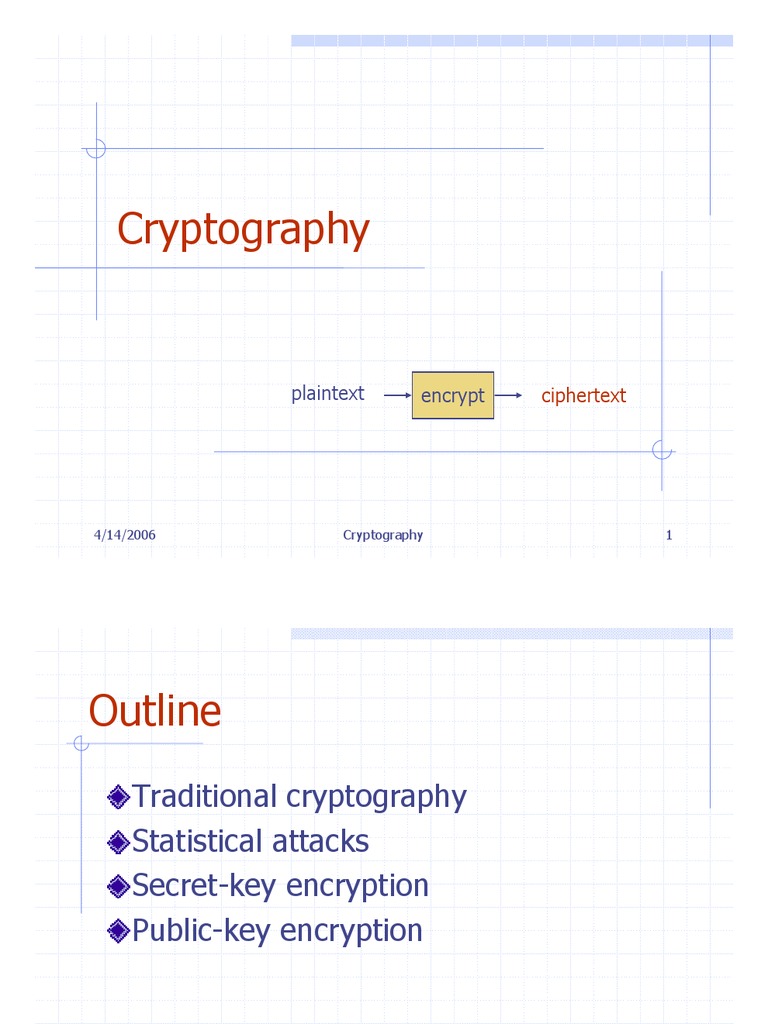 Cryptography: Encrypt Plaintext | PDF | Cryptography | Cipher