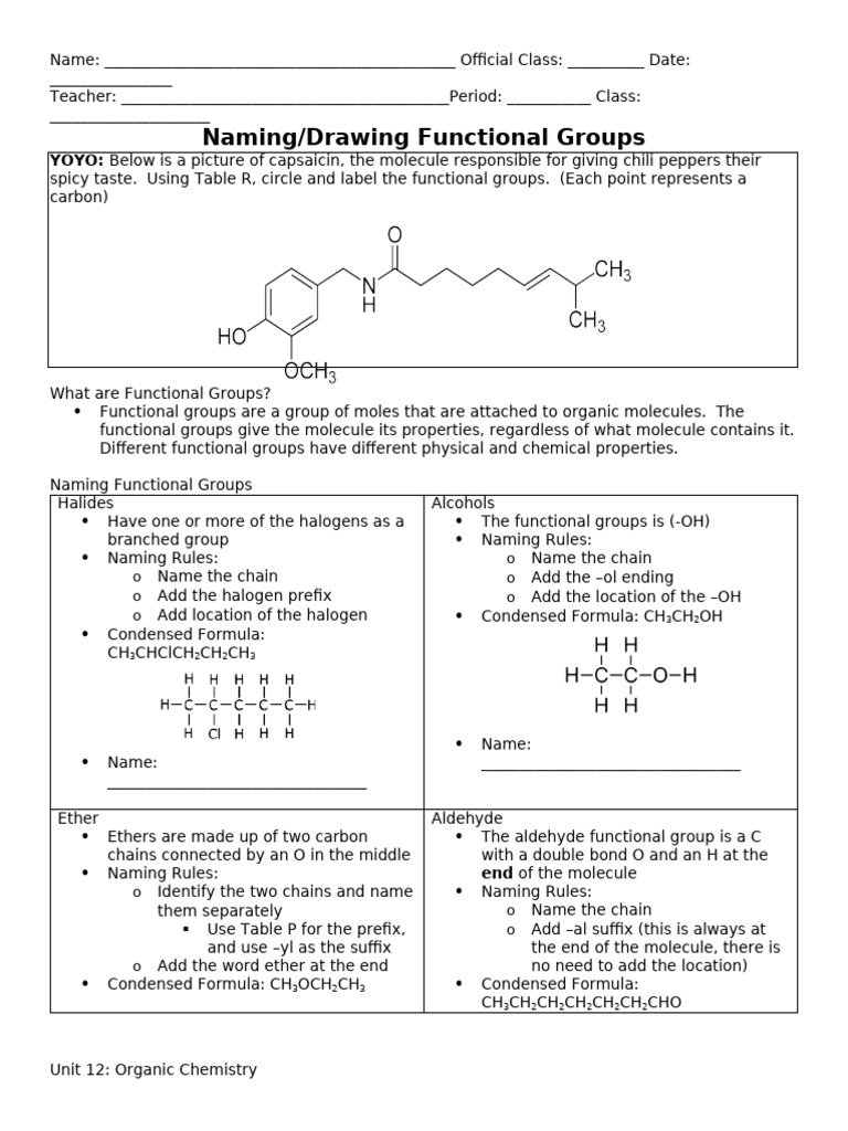 Naming Functional Groups | PDF | Functional Group | Amide