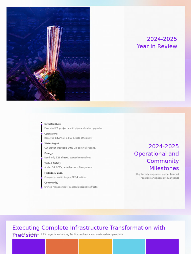 Facilities Management - Year in Review Highlights | PDF ...