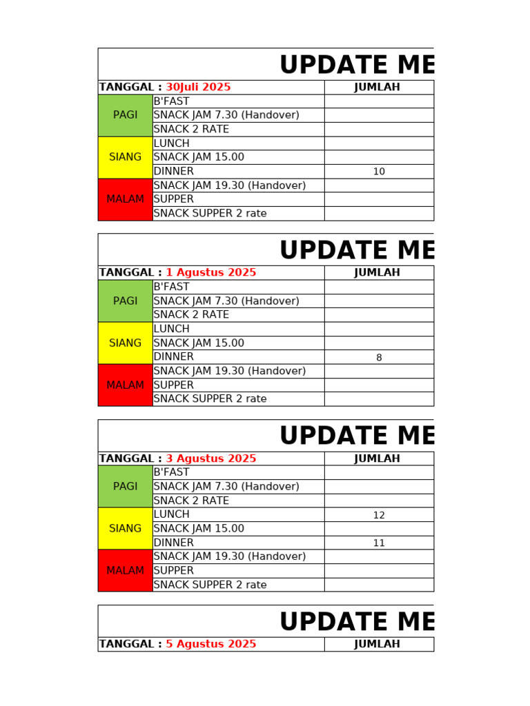 Update Meal SDTA | PDF | Lunch | Supper