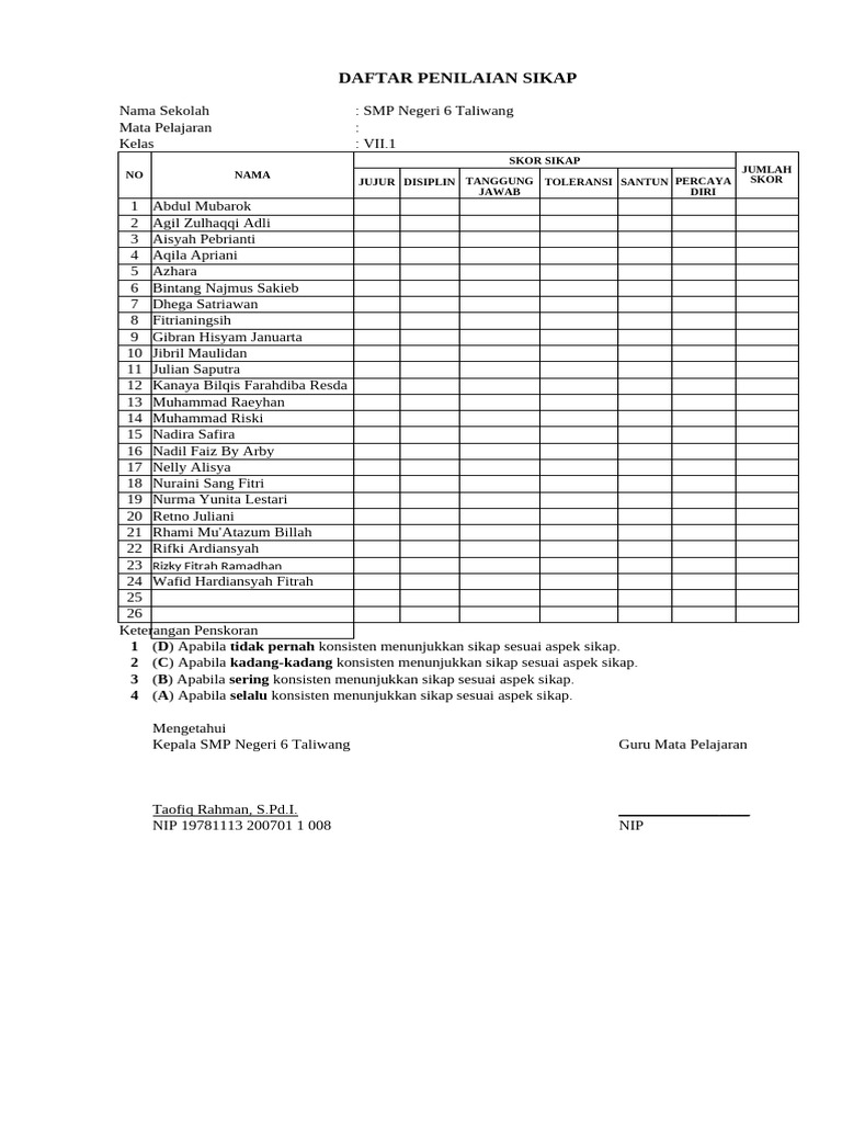 Daftar Nilai Sikap | PDF
