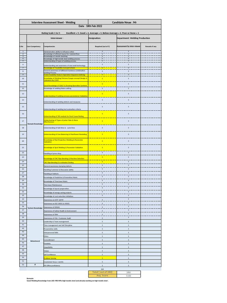 Welding Interview Assessment Sheet | PDF | Welding | Construction