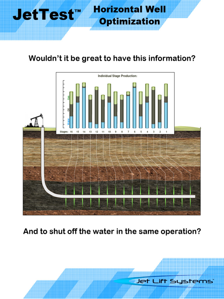 JetTest™: Optimize Horizontal Wells | PDF | Petroleum Reservoir | Gases