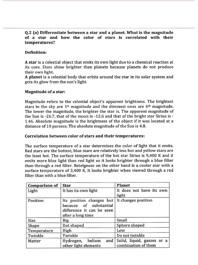GSA Past Solved Papers | PDF