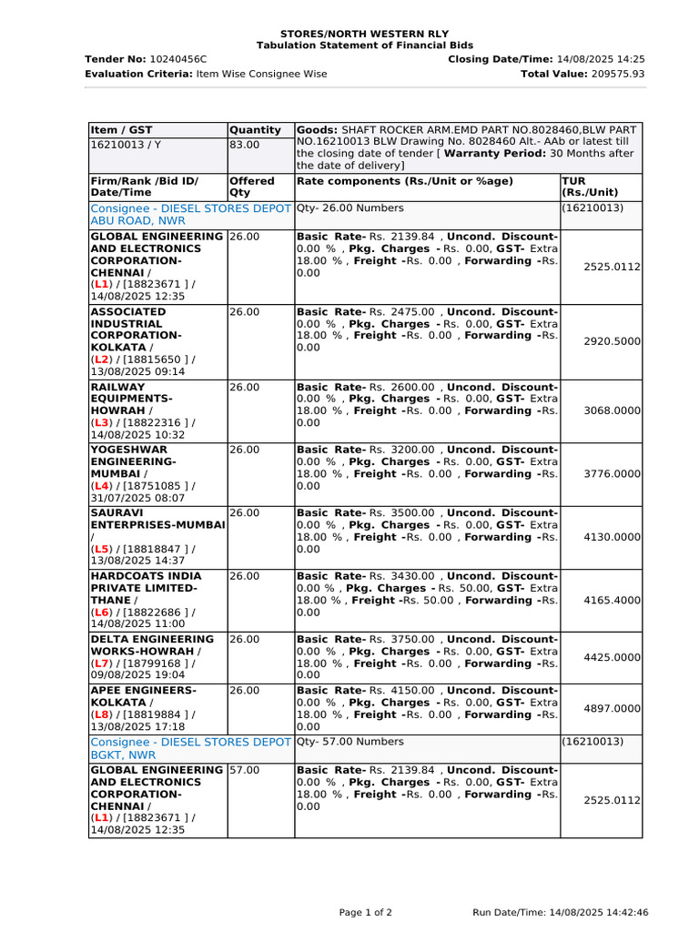 Fin Tab 10240456C 106768415 | PDF