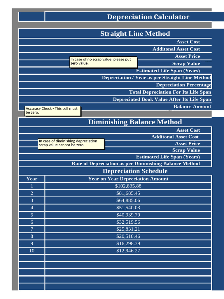 Depreciation Calculator Guide | PDF | Depreciation | Book Value