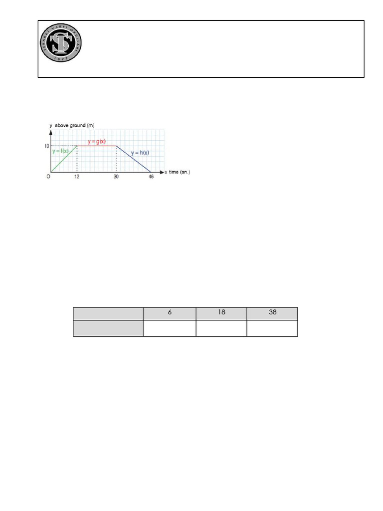Weekend Homework - 8 | PDF