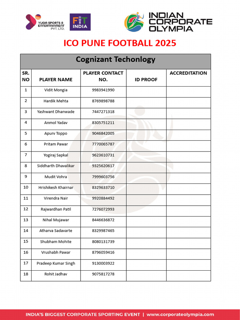 Team List FF | PDF