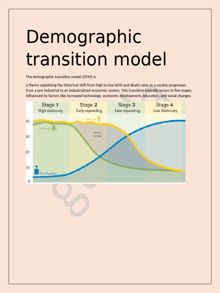 Demographic Transition Model. | PDF | Birth Rate | Environmental Social ...