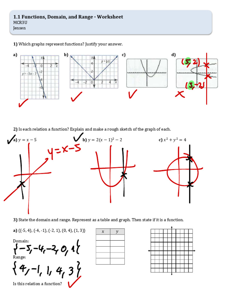 Relations & Functions - Domain & Range | PDF