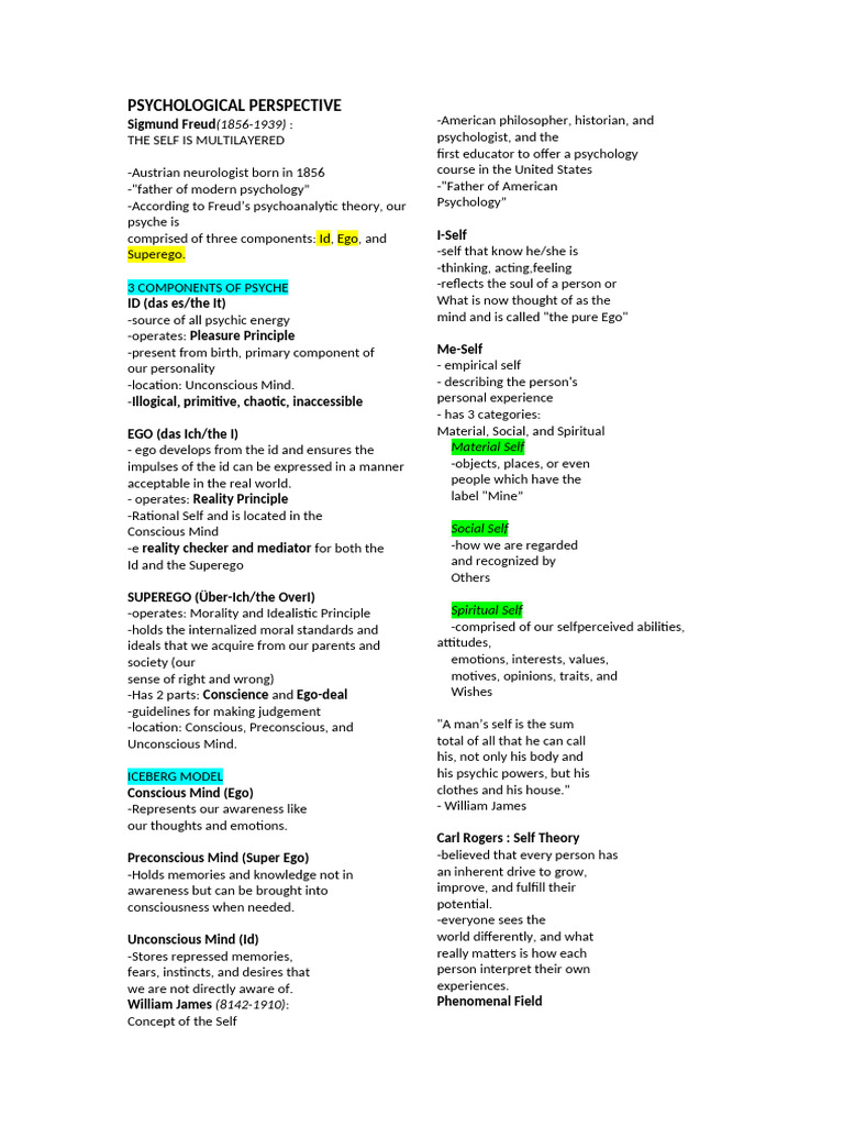 Psychological Perspective Notes | PDF | Cognitive Science | Cognition