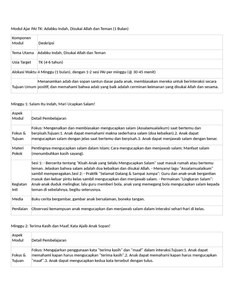 Modul PAI TK: Adab Indah untuk Anak | PDF