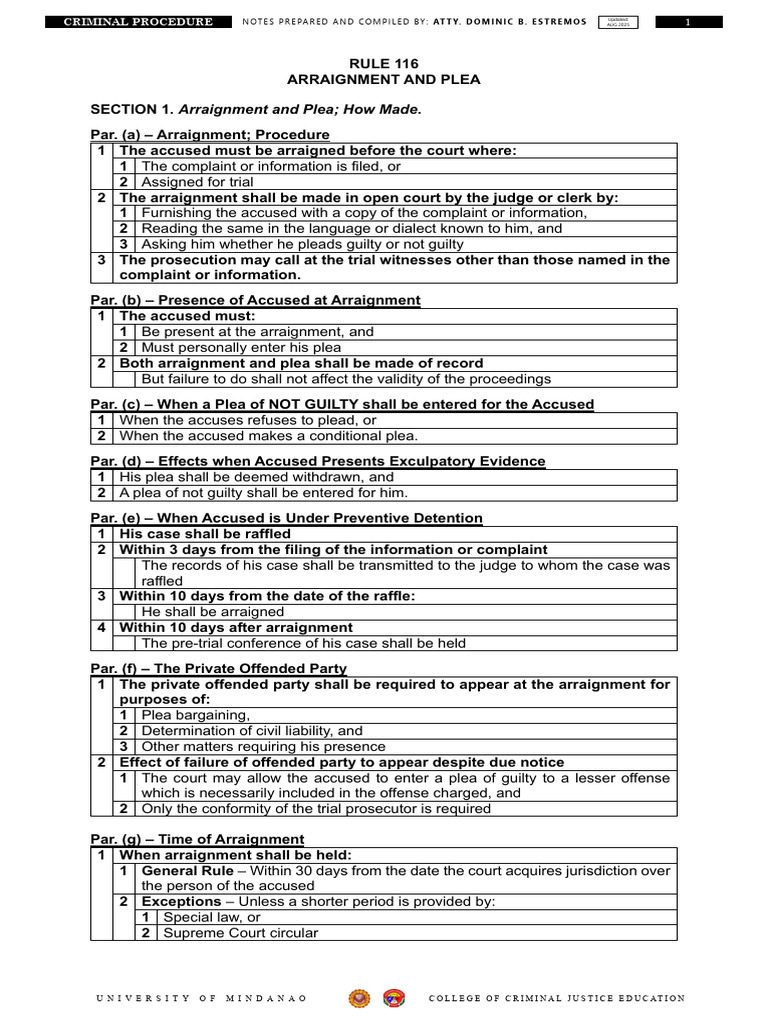 Rule 116. Arraignment and Plea | PDF | Plea | Arraignment