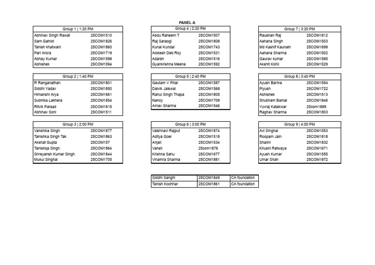 GD Panel A-1 | PDF